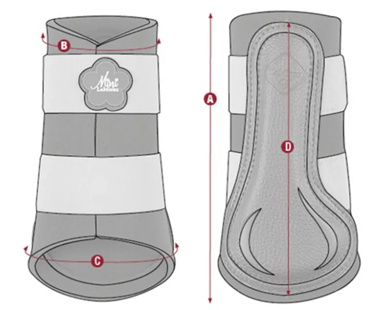 LeMieux Mini Brushing Boot in Fig