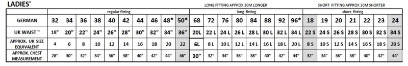 Pikeur Roxette Ladies Competition Jacket Navy