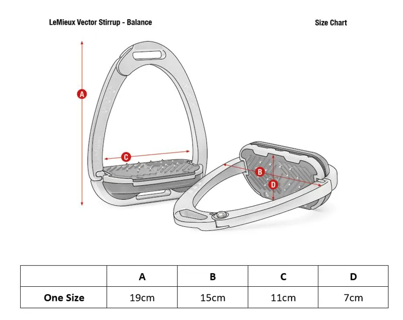 LeMieux Vector Balance Stirrup in Navy
