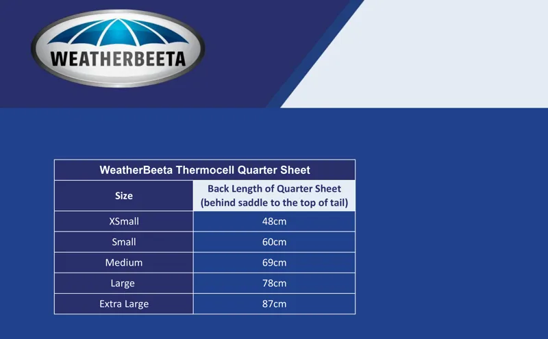 Weatherbeeta Thermocell Quarter Sheet in Navy and White
